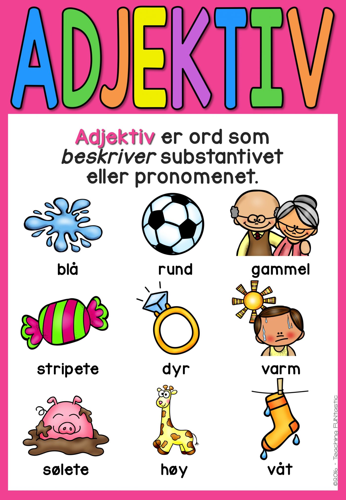 Ordklasser Planscher - Teaching Funtastic