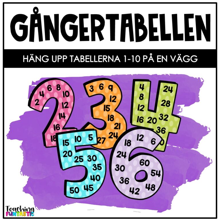 Planscher gångertabellen - Teaching Funtastic